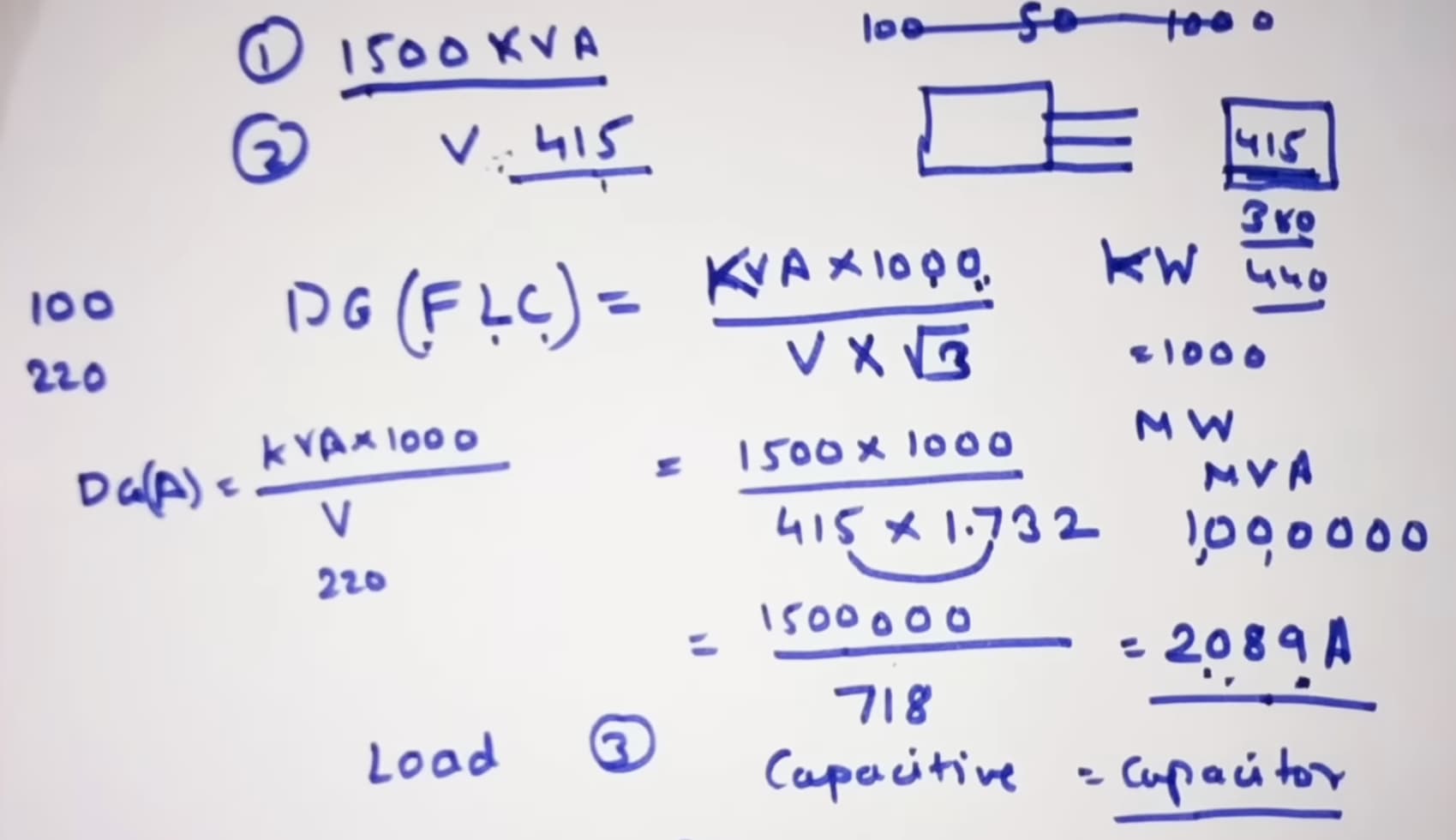 Understanding Full Load Current of Generator: Calculation and Application